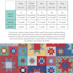 Twinkle Quilt Pattern, PDF - Etsy