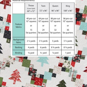 Evergreen Quilt Pattern, PDF - Etsy