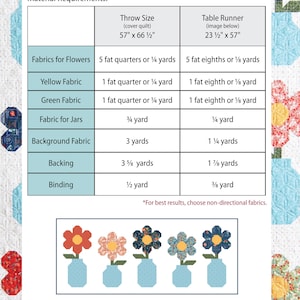 Primrose Quilt Pattern, PDF - Etsy UK