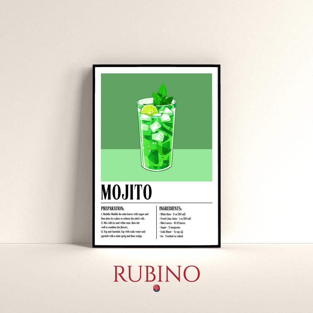 Mojito Cocktail Poster Fresh Mint Mojito Recipe Art, Modern Kitchen ...