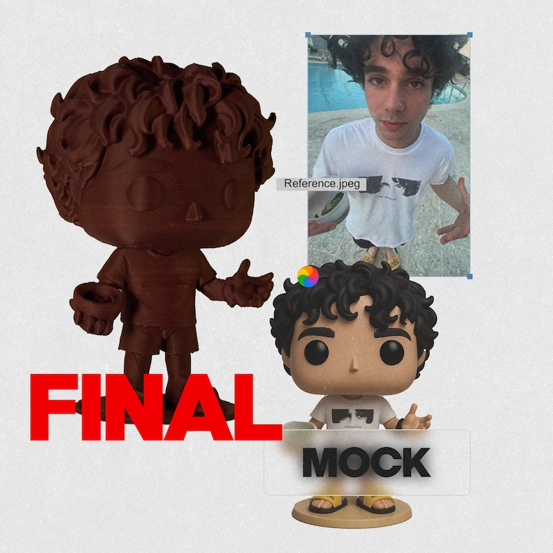 Custom 3D Printed Pop Funko - Etsy