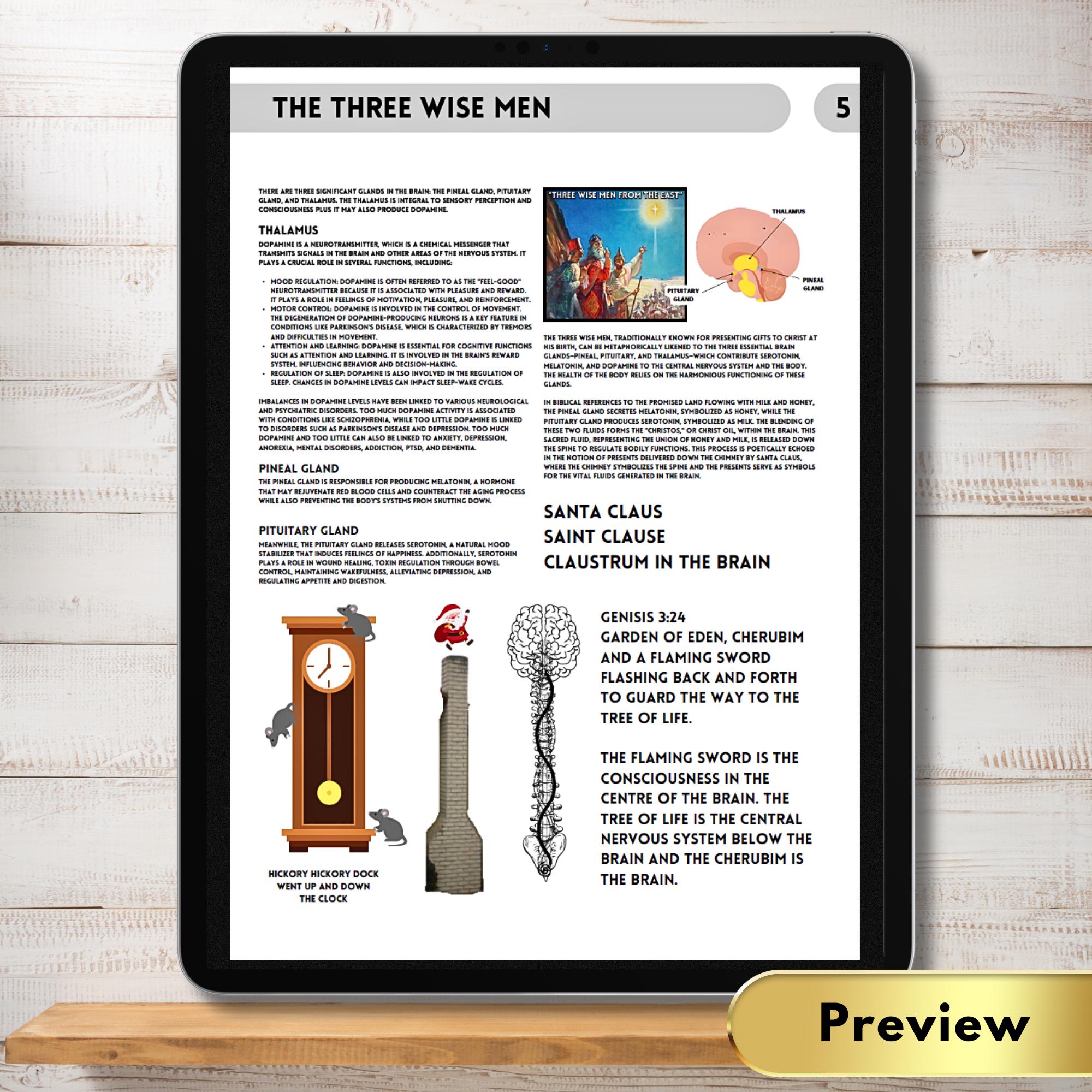 The Book of Wisdom revival of Wisdom by Harry B. Joseph PDF Colored ...