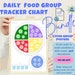 Food Group Tracker Bundle US Letter Size Food Chart for Kids, Food ...