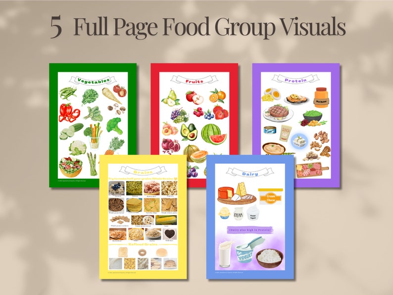 Food Group Tracker Chart Bundle: Kids' Nutrition Poster (A4) - Etsy