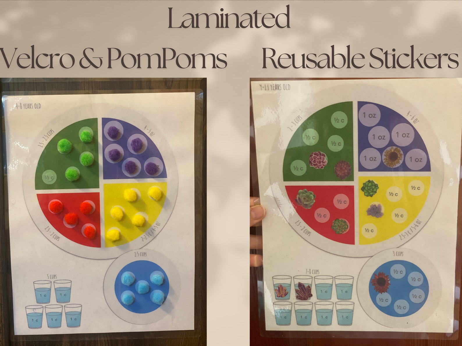 Food Group Tracker Bundle US Letter Size Food Chart for Kids, Food ...