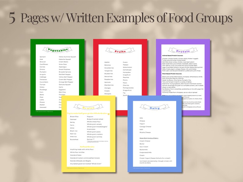 Food Group Tracker Bundle US Letter Size Food Chart for Kids, Food ...