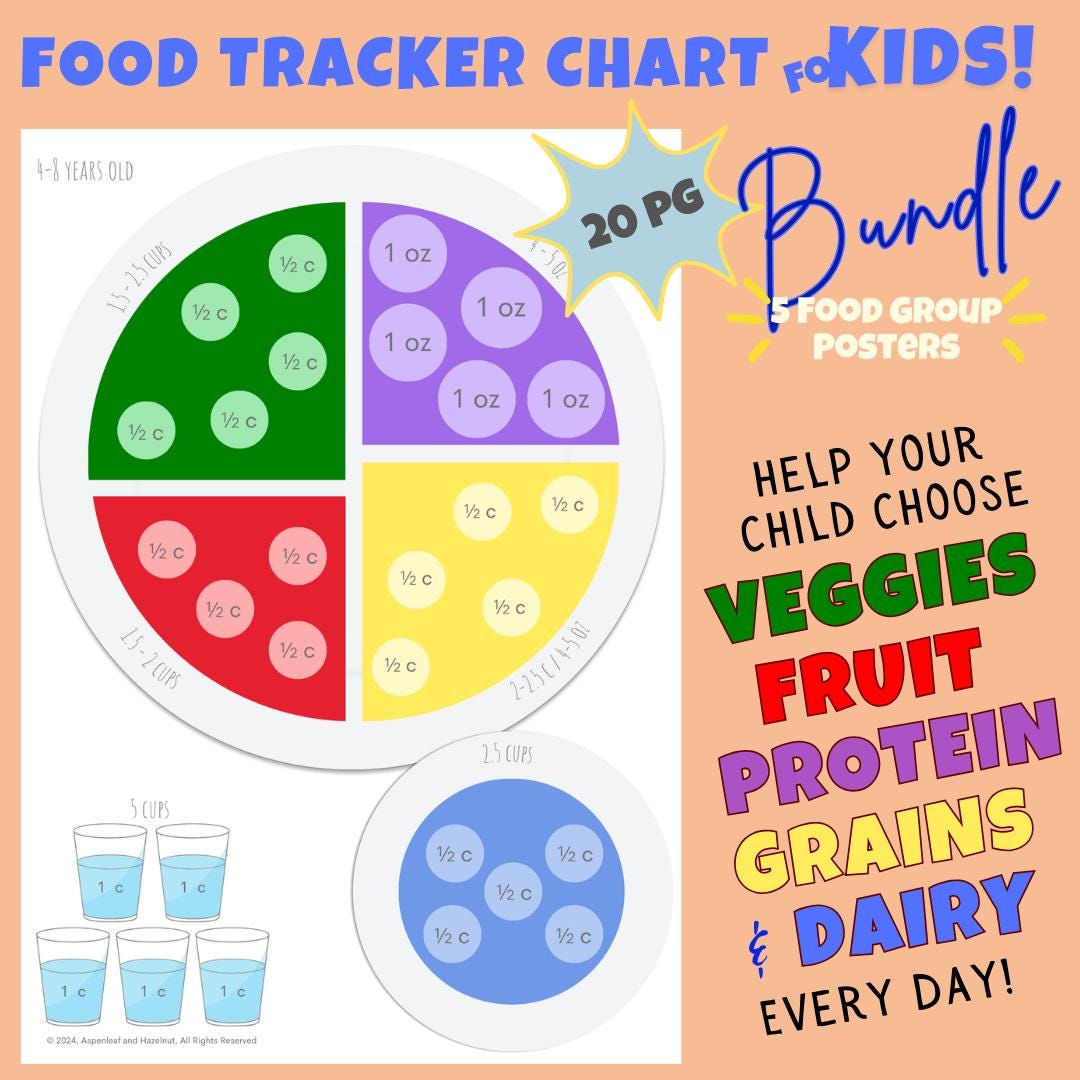 Food Group Tracker for Kids & Toddlers | Gentle Visual Chart for ...