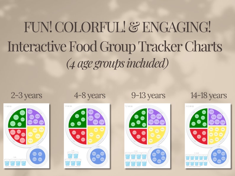 Food Group Tracker for Kids & Toddlers | Gentle Visual Chart for ...
