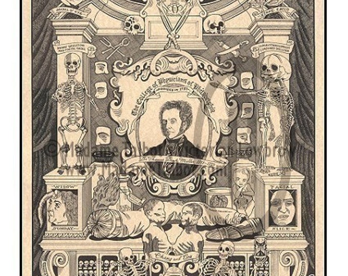 Mutter Museum Poster - Etsy