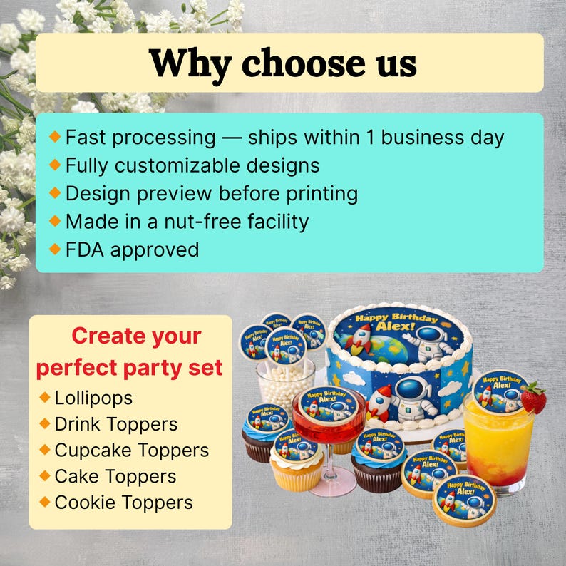 Custom Edible Cake/cupcake Toppers – Personalized Wafer or Sugar Paper ...