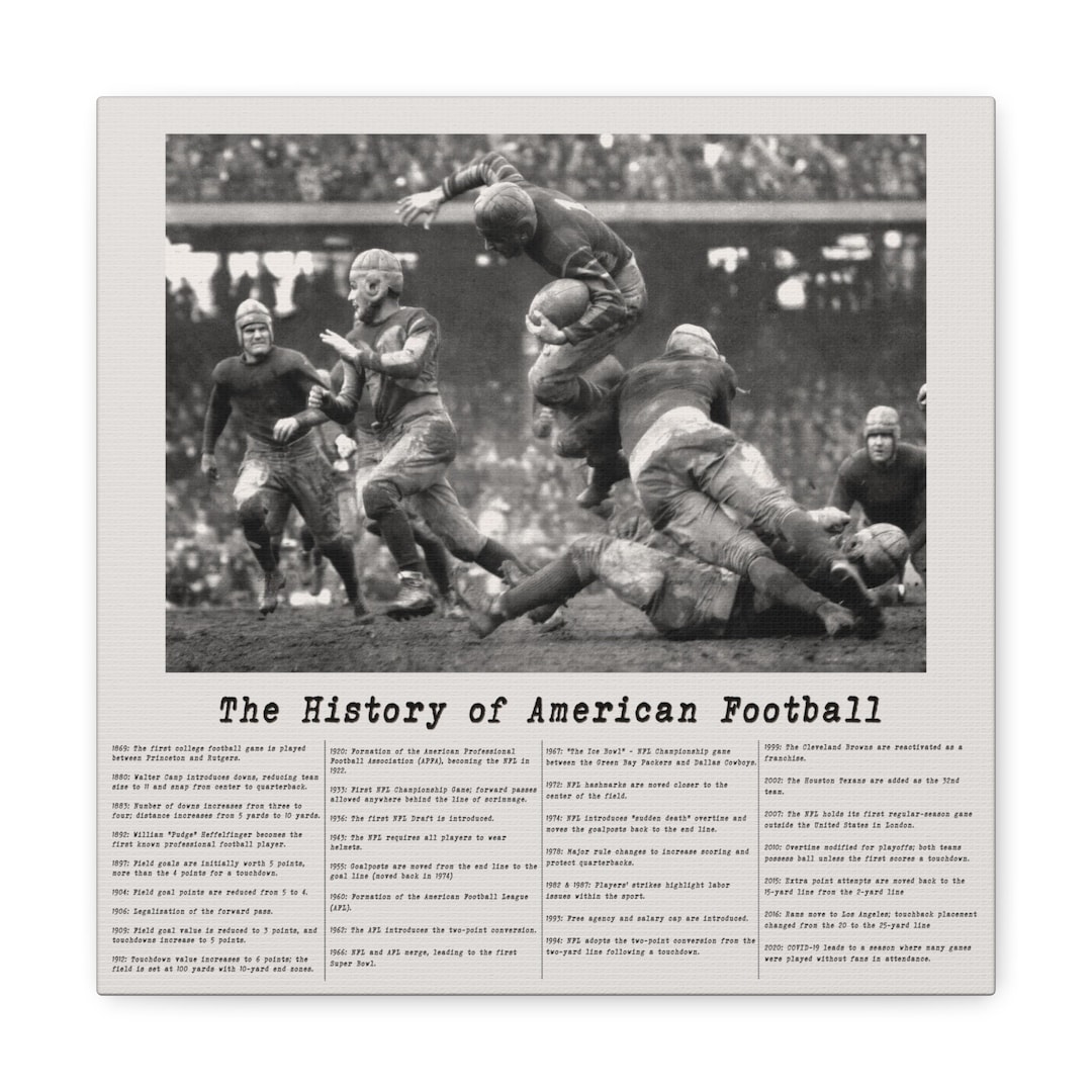 The History of American Football Wall Art on a Canvas Gallery Wrap ...