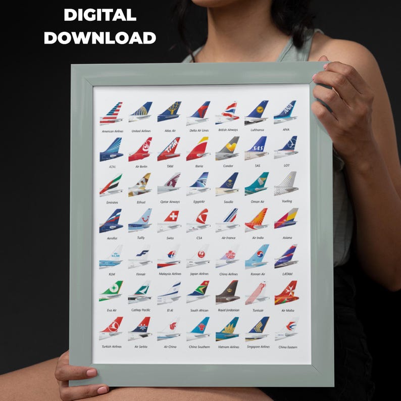 Airplane Tail Logo Poster Aviation Art Print: Pilot Gift Plane Poster ...