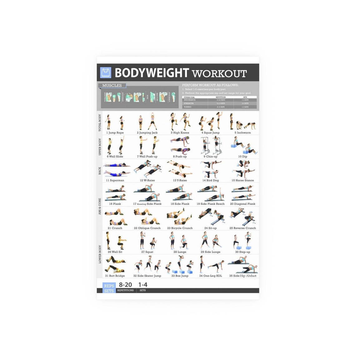 Large Bodyweight Fitness Poster, Workout Chart, Gym Wall Art, Exercise ...