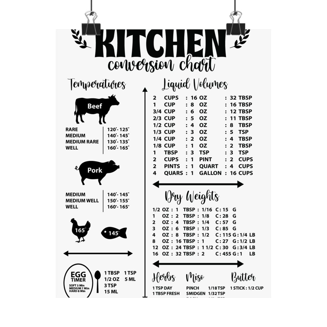Kitchen Conversion Chart Poster, Matte Vertical Cooking Measurements ...