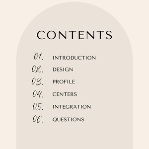 Human Design Journal - Etsy