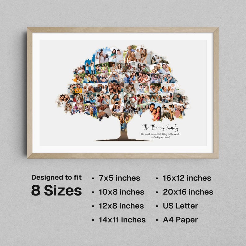Editable Family Tree Photo Collage Template, Printable Canva Collage ...