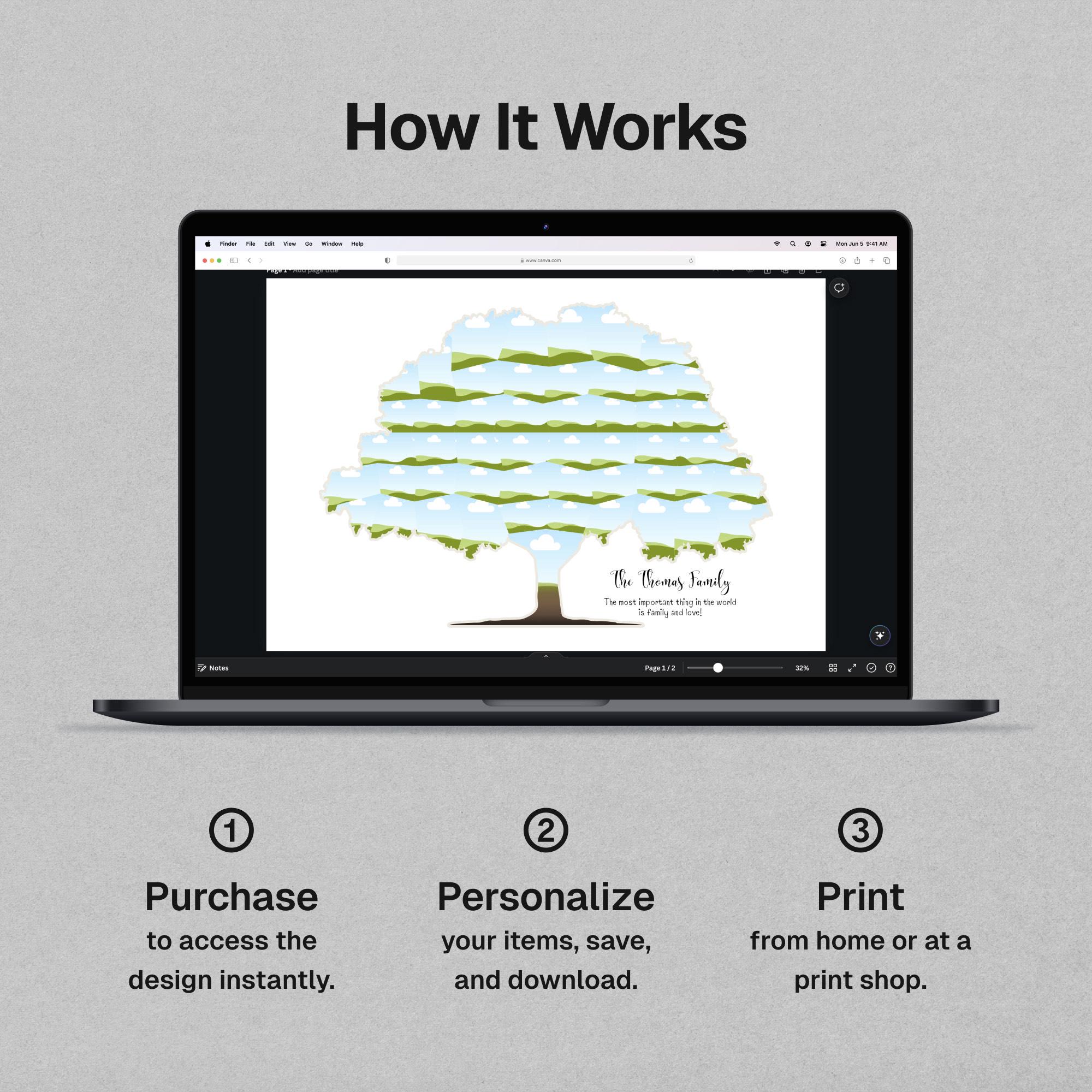 Editable Family Tree Photo Collage Template, Printable Canva Collage ...