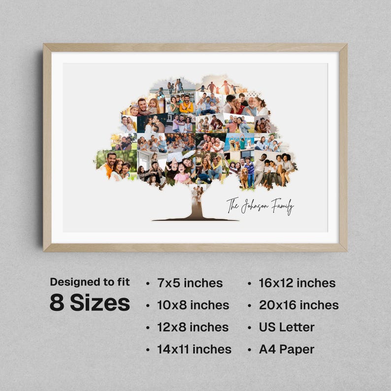 Family Tree Collage Template, Family Christmas Gifts, Personalized ...