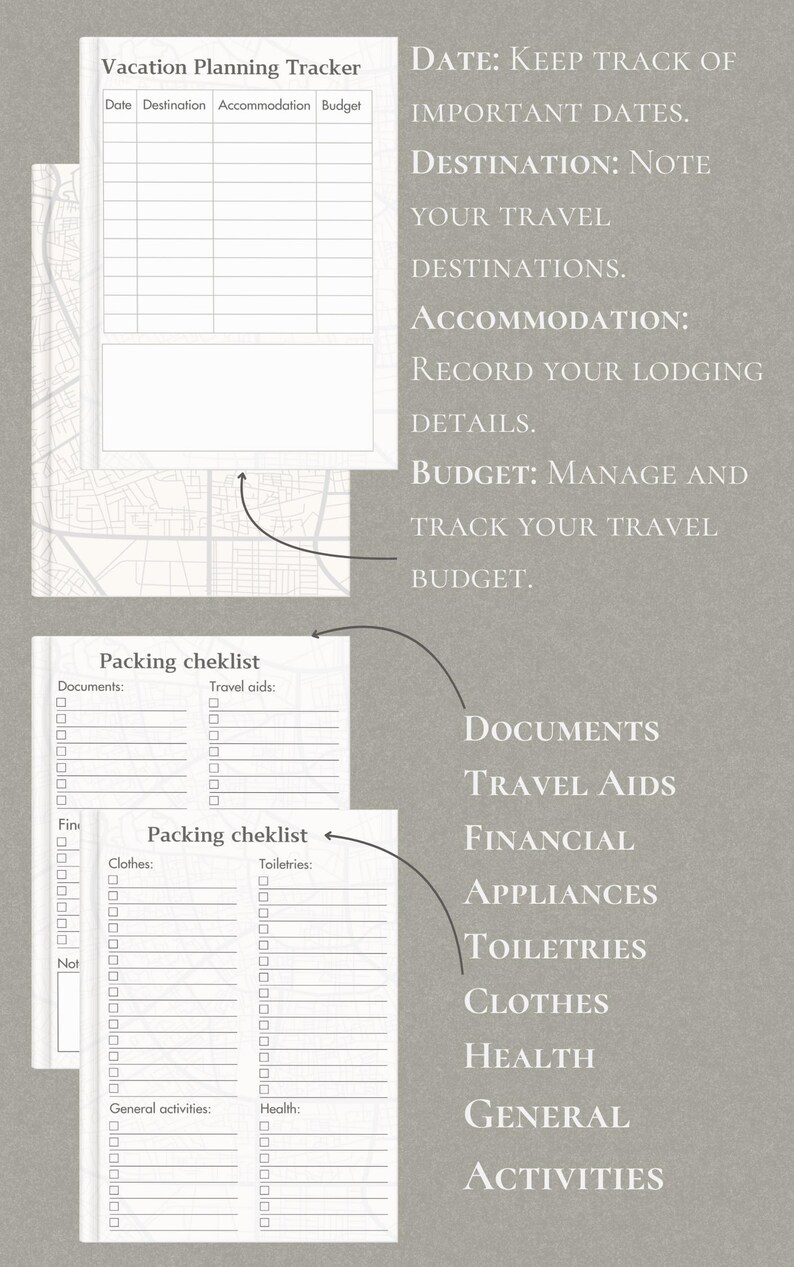 Printable Family Vacation Planner|travel Planner Printable|trip Planner ...