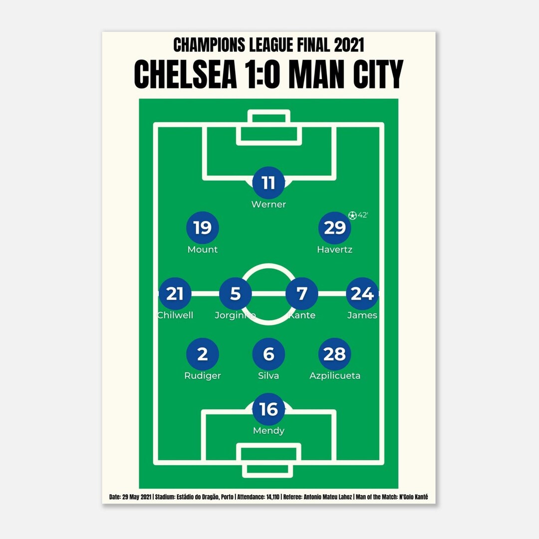 Chelsea Champions League 2021 Poster, Chelsea Poster, Chelsea Wall Art ...