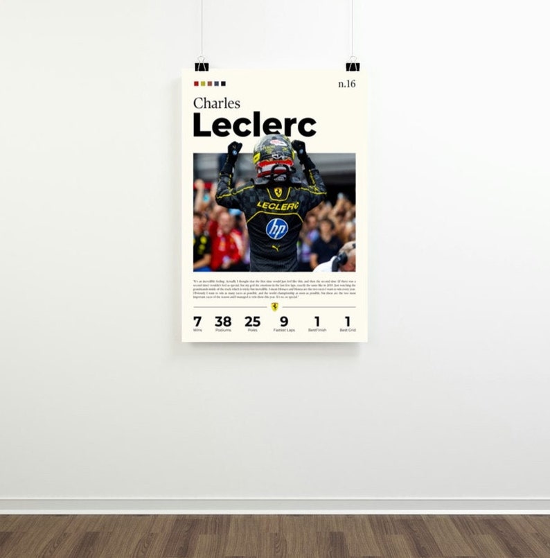 Charles Leclerc Poster, Leclerc Poster, Ferrari Poster, F1 Print, F1 ...