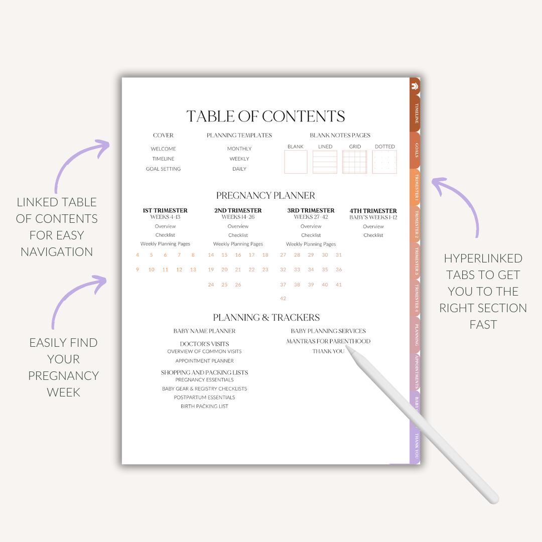 Digital Pregnancy Planner Printable Pregnancy Plan, New Mom Planner ...