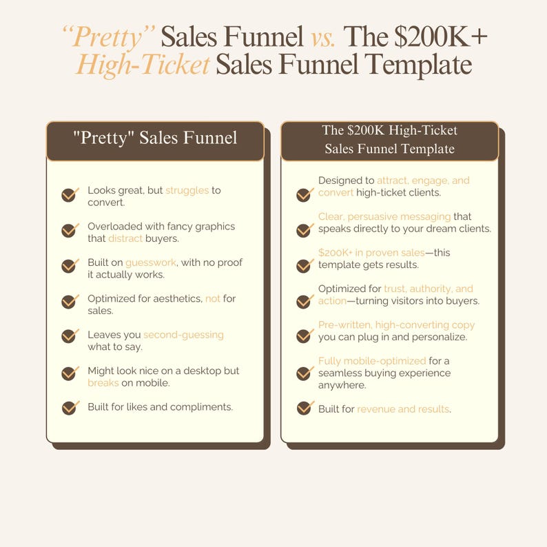 Course Sales Funnel Template: Systeme.io Website (digital Download) - Etsy