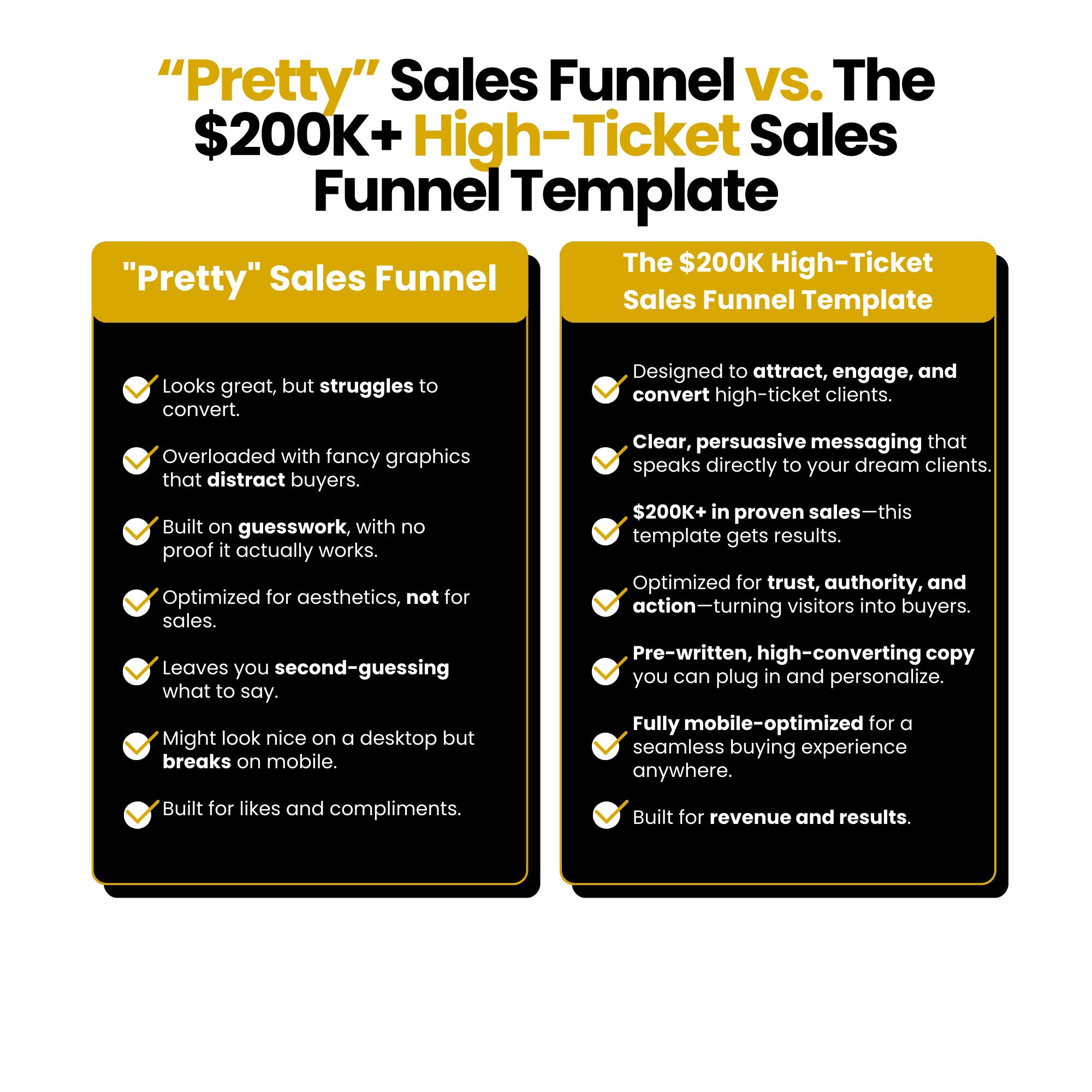Fitness Coaching Sales Funnel Template: Systeme.io Website Design ...