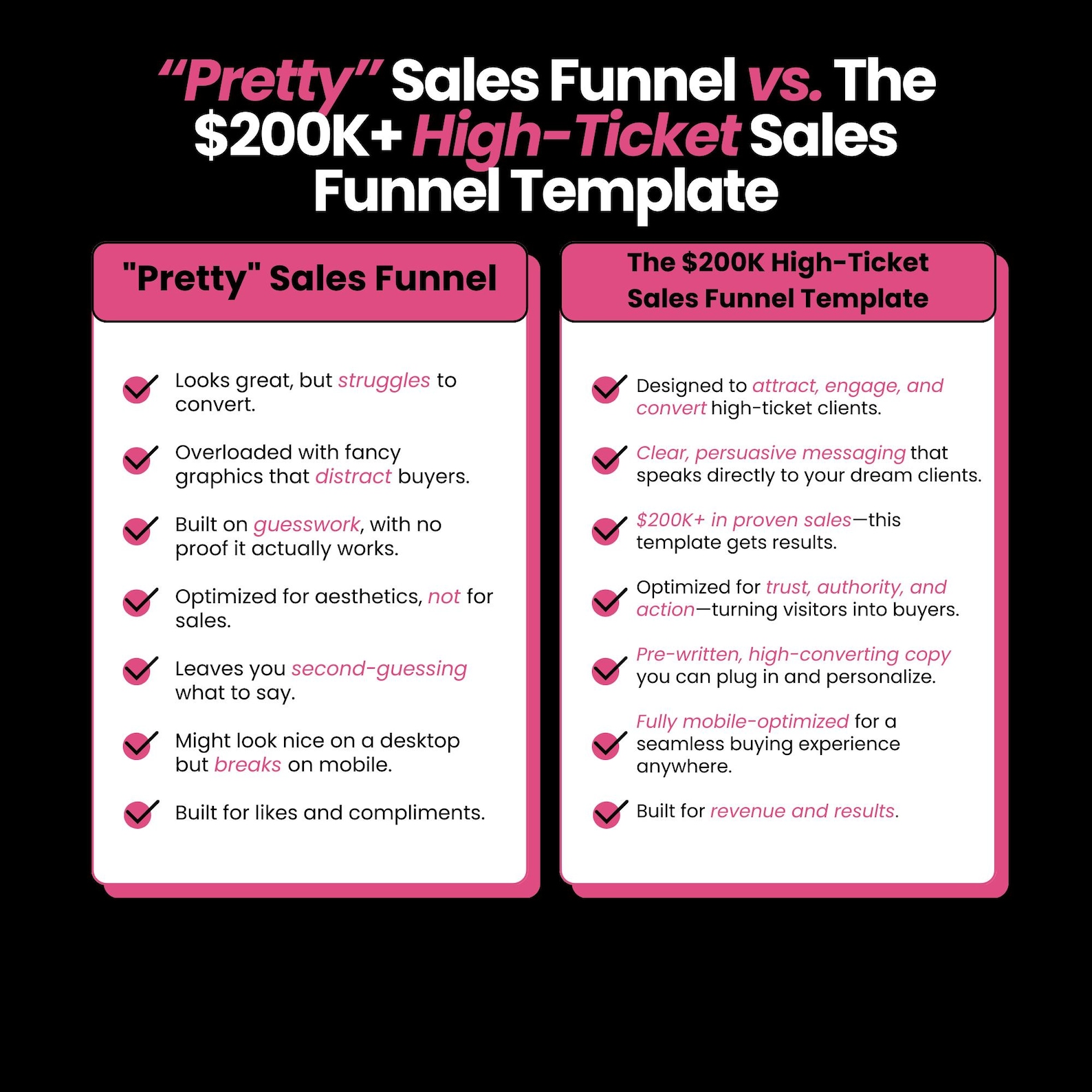 Coaching Sales Funnel Bundle: Systeme.io Template (digital Download) - Etsy