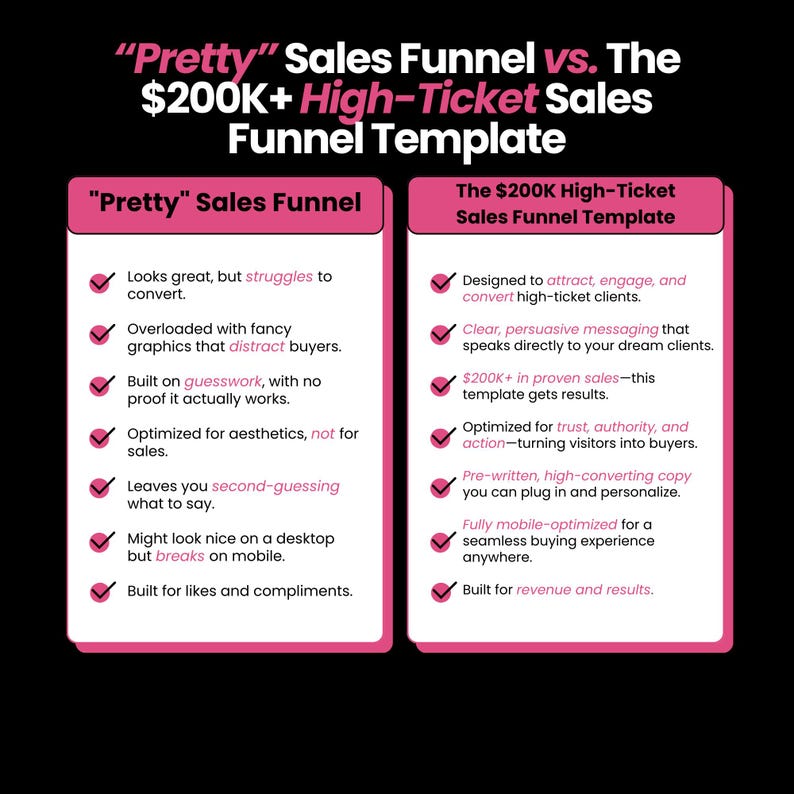 Coaching Sales Funnel Bundle | System Io Sales Funnel Product Page ...