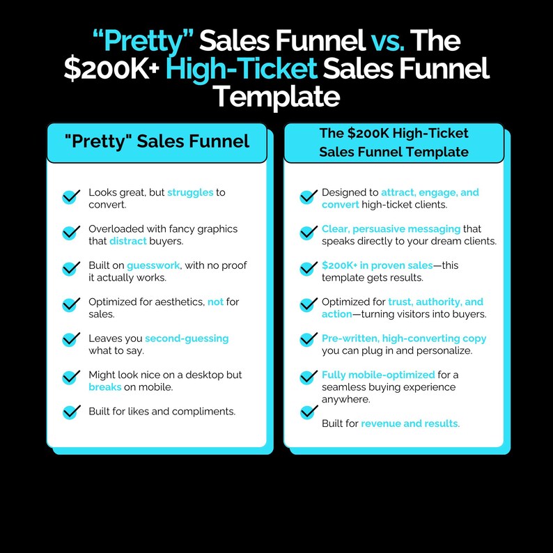 Coach Sales Page Template: Systeme.io Sales Funnel Bundle (digital ...