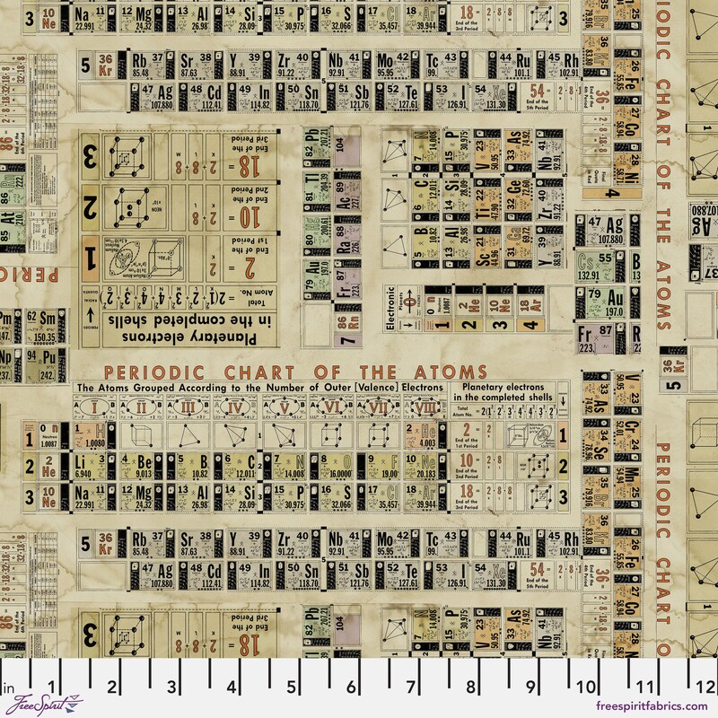 Periodic Table Fabric - Etsy