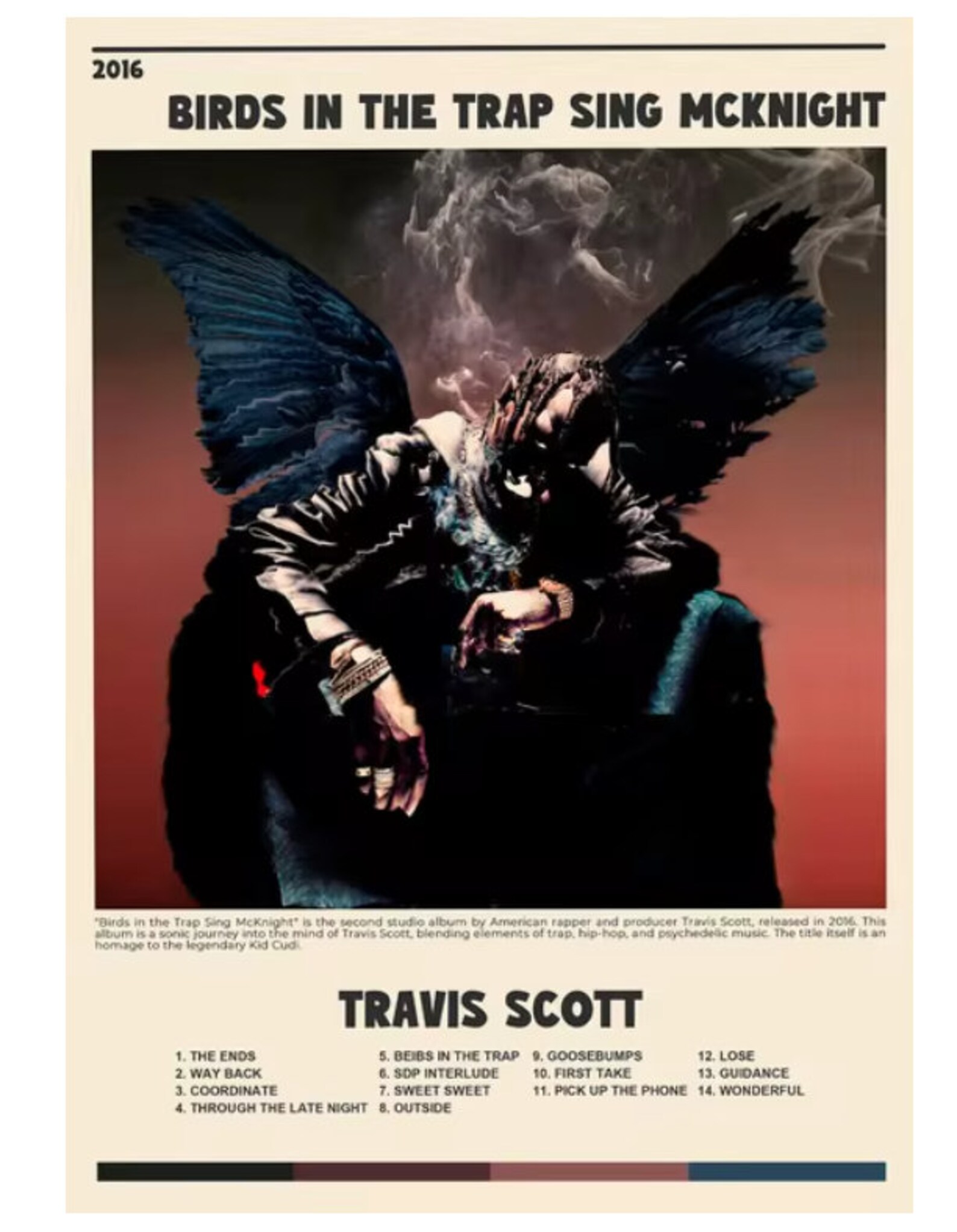 Wall Prints for Living Room Home Decor: Travis Scott Rodeo/astroworld ...