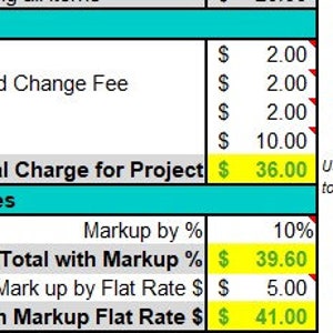 Easy Embroidery Charge Calculator - Etsy