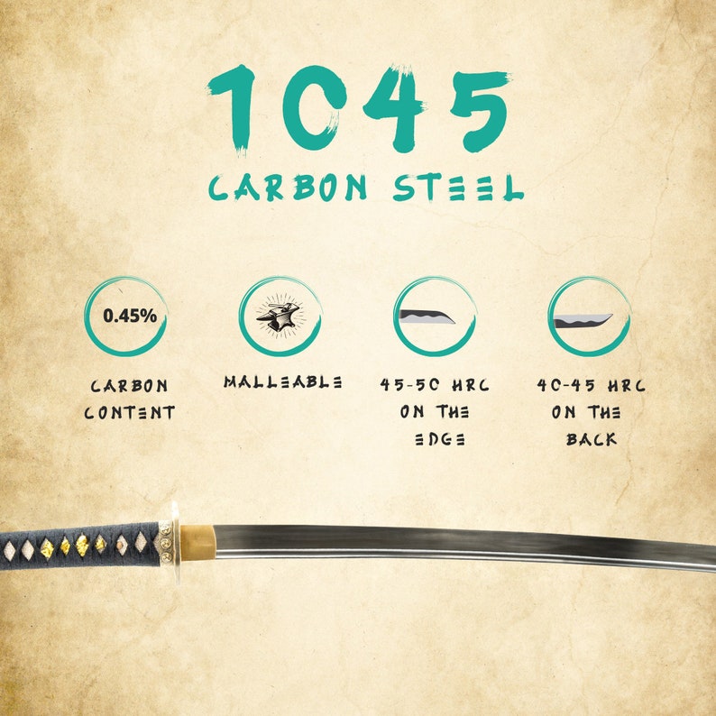 Handmade Sword - Japanese Samurai Katana Swords, Practical, Hand Forged, 1045 Carbon Steel, Heat ...