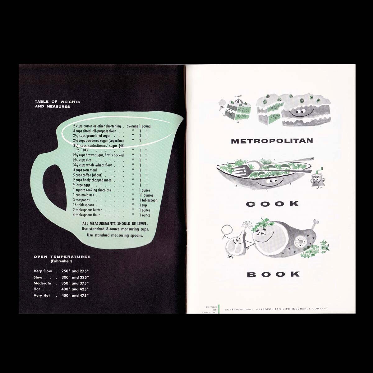 Metropolitan Cook Book Vintage Recipe Book C. 1957 | Etsy