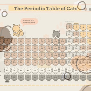 Cat Periodic Table - Etsy