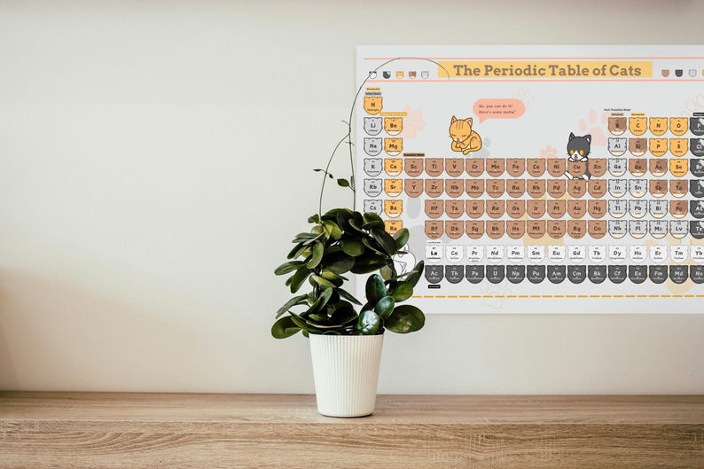 Cat Periodic Table Painted - Etsy