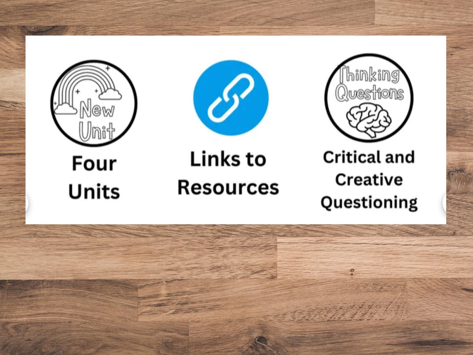 Nature Journal Printable | Homeschool | Charlotte Mason | Curriculum ...