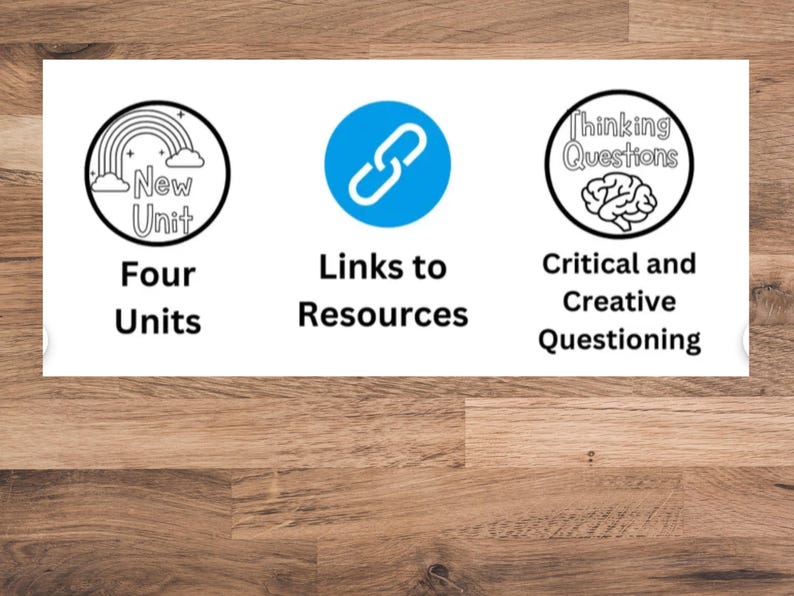 Nature Journal Printable | Homeschool | Charlotte Mason | Curriculum ...