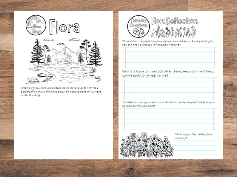 Nature Journal Printable | Homeschool | Charlotte Mason | Curriculum ...