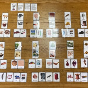 Nature to Product Educational Cards | Montessori | Reggio Emilia | Open ...