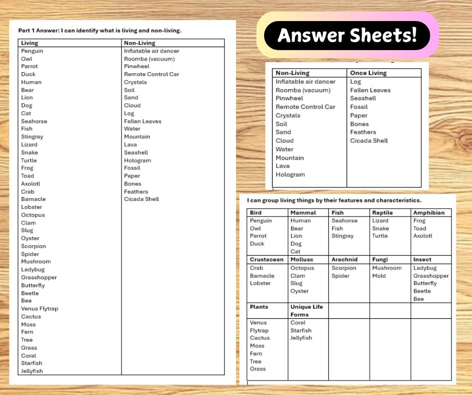 Living and Non-living, Animal Classification Science Activity Cards - Etsy