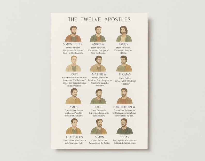 Minimalist Watercolor Twelve Apostles Print: Christian Home Decor ...