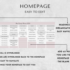 Digital Teacher Planner Template: Google Sheets, Reusable (digital ...