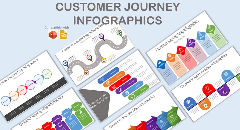Customer Journey Infographic Templates | Customer Map, Timeline and ...