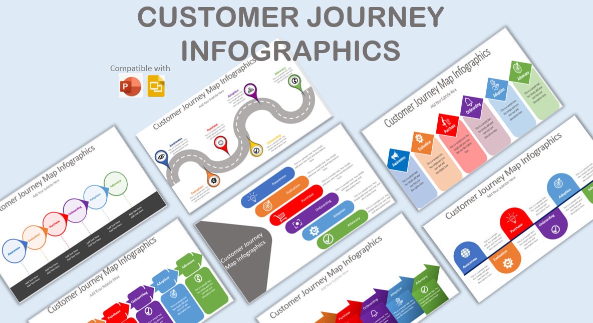 Customer Journey Infographic Templates | Customer Map, Timeline and ...