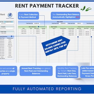 Tenant Rent Payment Tracker for Landlord, Rental Property, Rent Roll ...