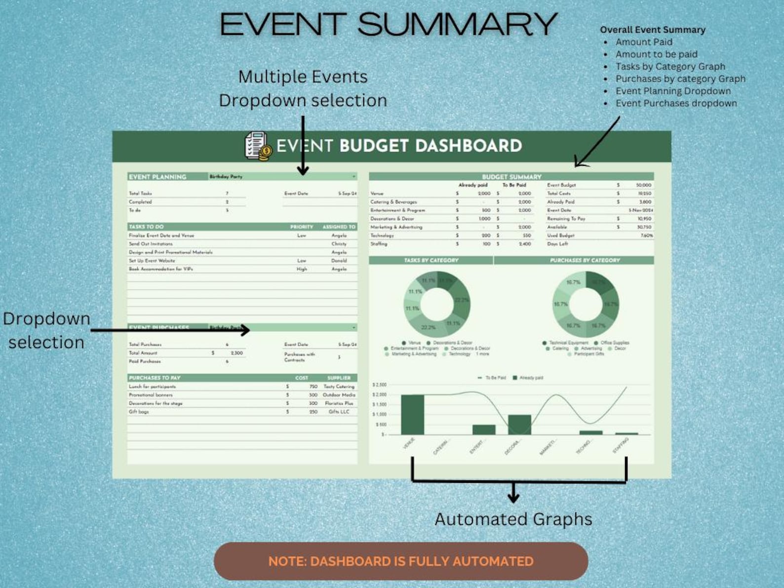 Event Budget Planner Spreadsheet Template | Instant Download | Google Sheets | Best Event ...