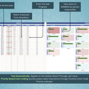 Kanban Board Spreadsheet Task Priority Tracker Employee to Do List Google Sheets Project ...